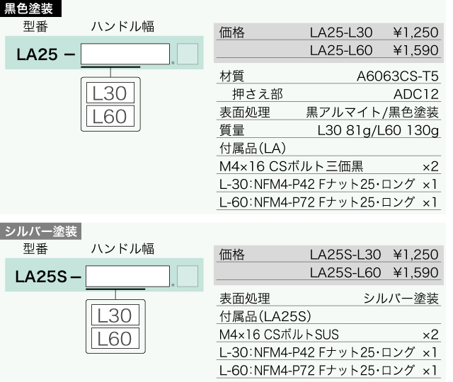 LA25 - ユキ技研株式会社