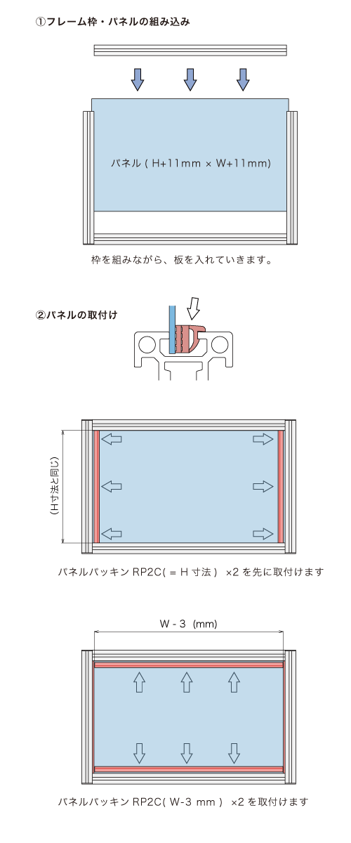 RP2C - ユキ技研株式会社